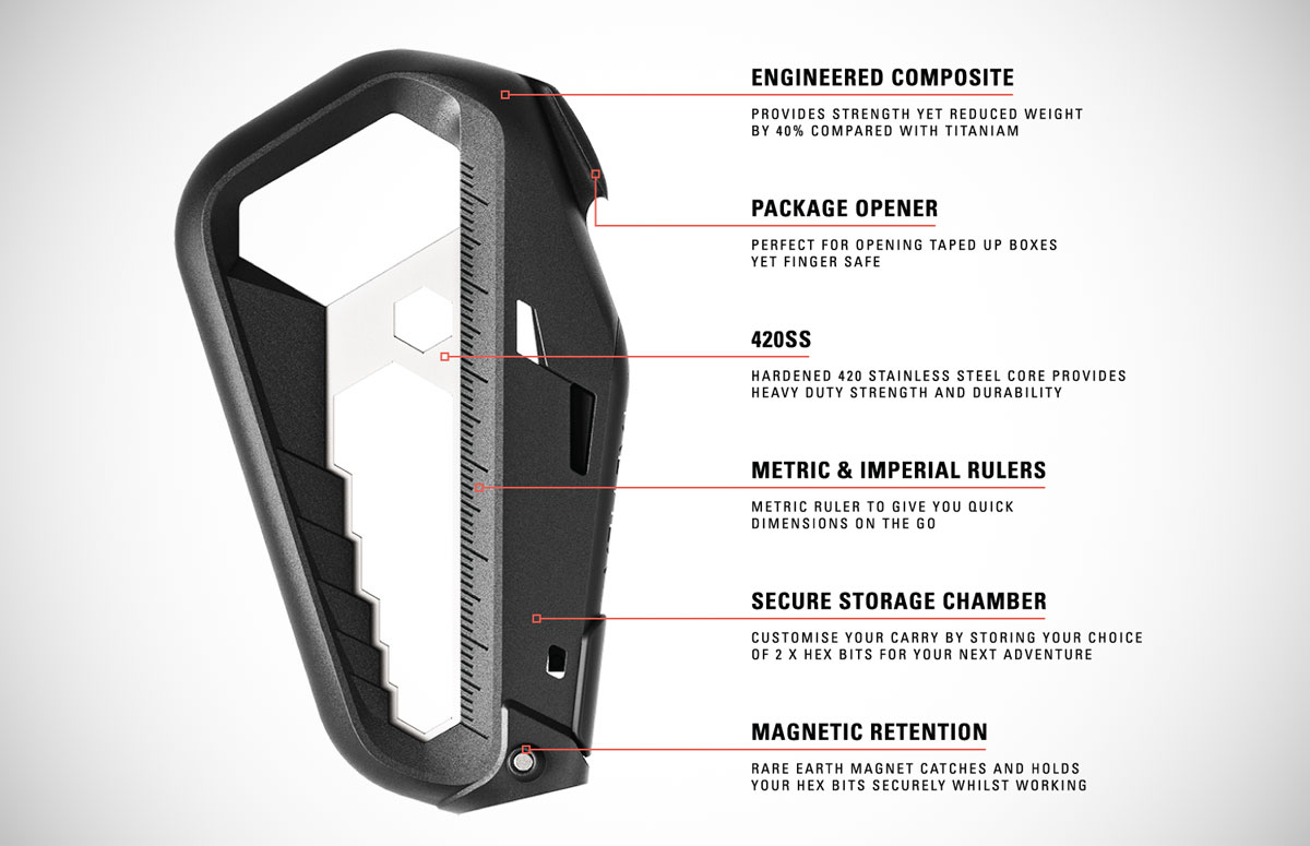 Why the Tactica Multitool Should Be Your EDC Multitool